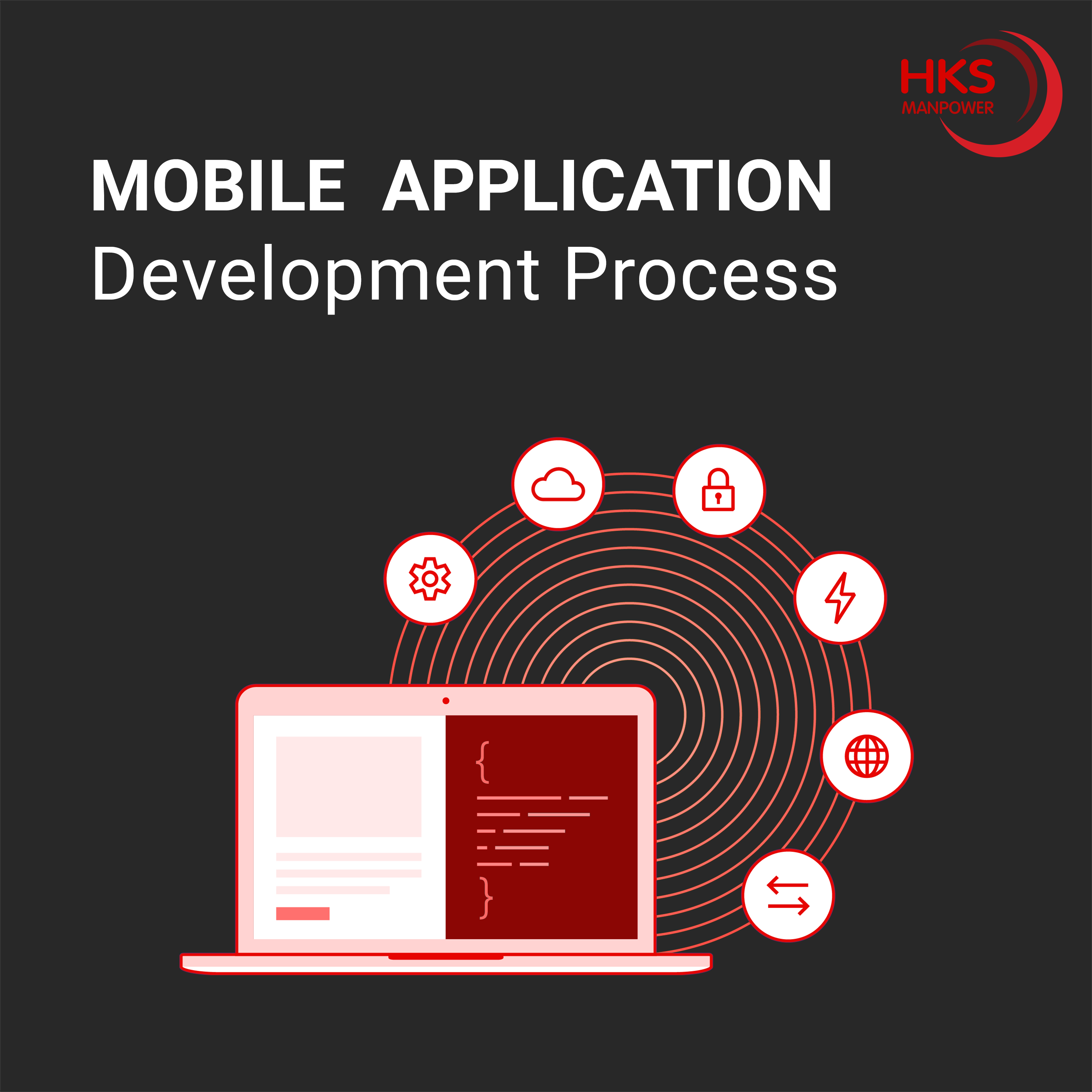 Develop a mobile application without a tech background